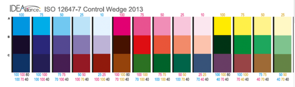 The Importance of a Custom Test Image for Color Verification ...